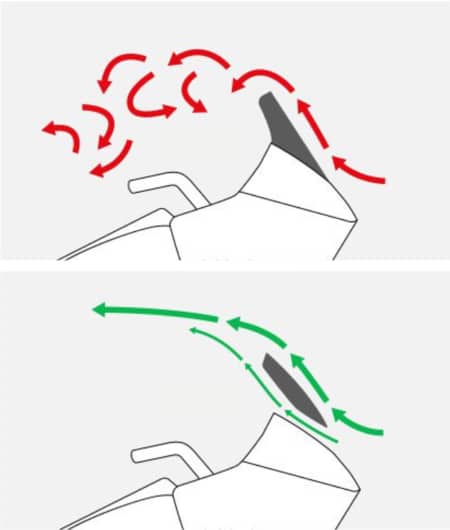 How to Reduce Helmet Wind Buffeting on a Motorcycle - Pack Up and Ride