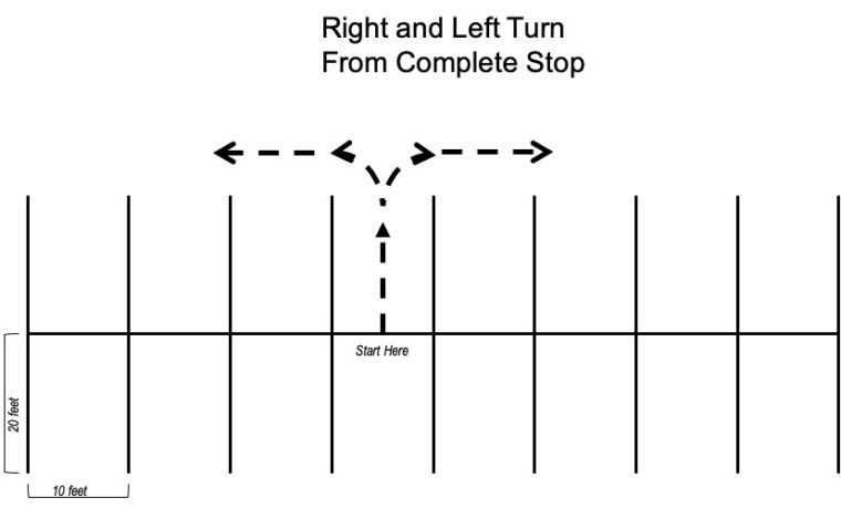 How To Ride A Motorcycle Slowly: 5 Simple Tips - Pack Up and Ride